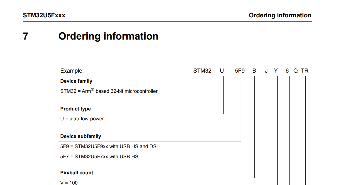 Solved: STM32U5xx 100 pin - which one for MIPI DSI and whi... - STMicroelectronics Community