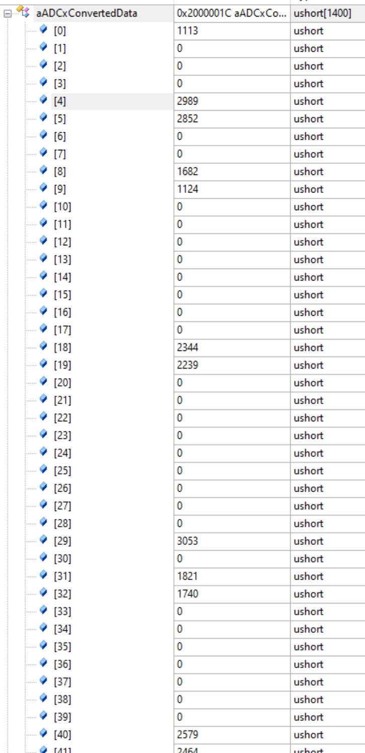 Solved Stm32g070 Fastest Time For Adc Continuous Mode Dat Stmicroelectronics Community
