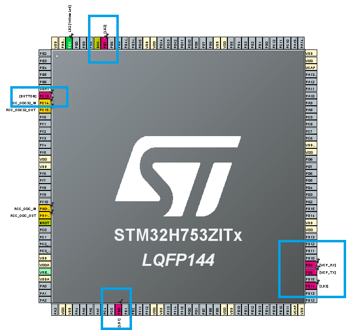 Solved: NECLEO-H753ZI CUBEMX Pinout View PD8/PD9/PB0 pins ... - STMicroelectronics Community