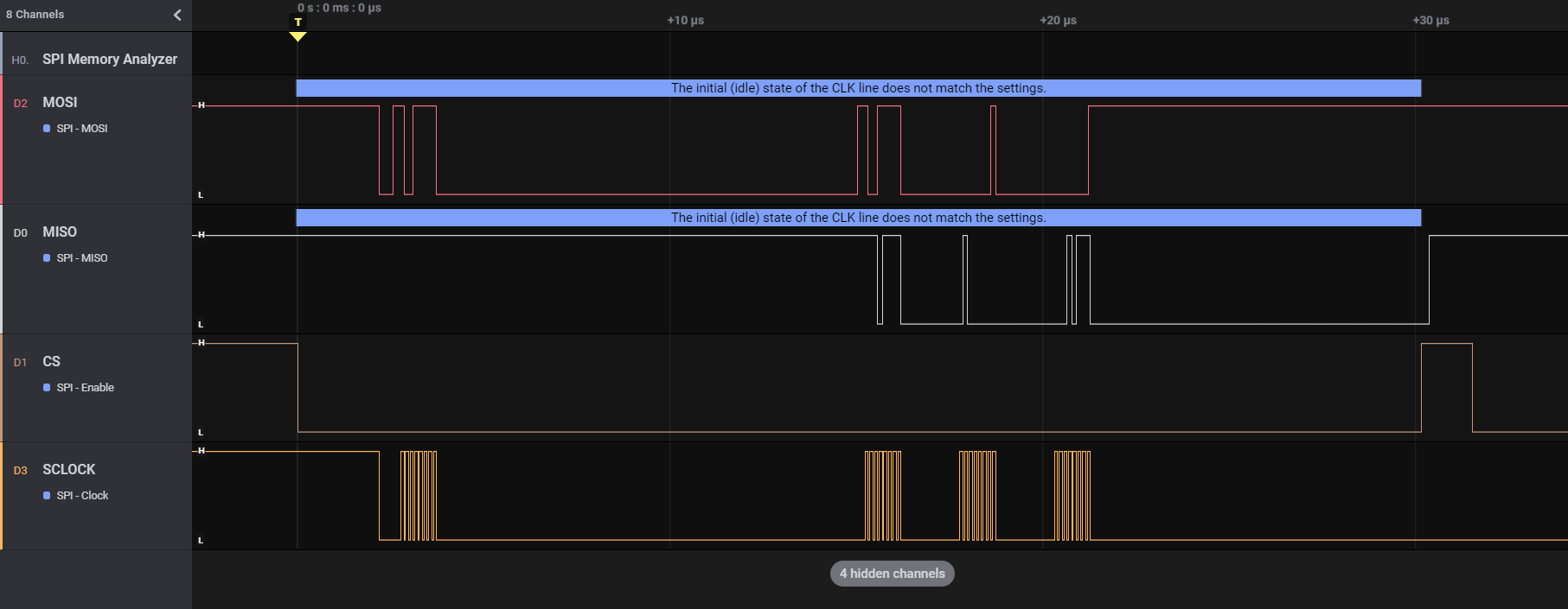 Solved Stm32g070 Wrong Spi Sck Idle State After Turn On Stmicroelectronics Community