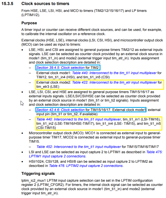 STM32H5: How to interconnect RCC clocks to timers - STMicroelectronics ...