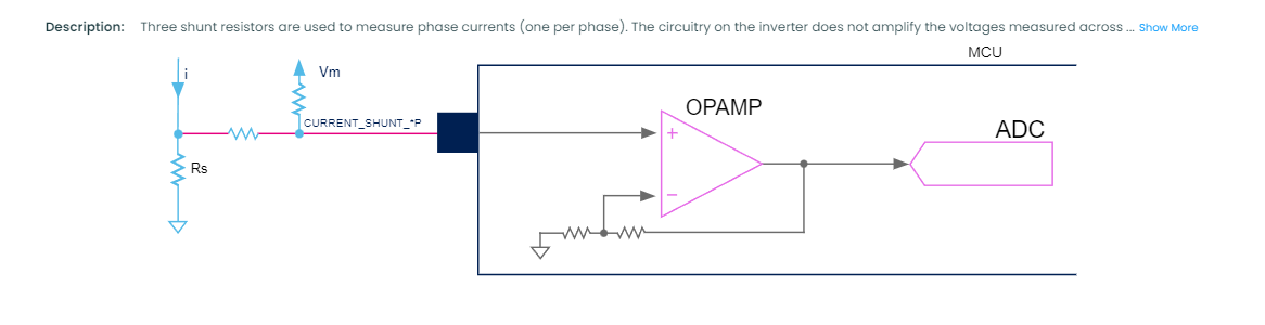 Current sensing with internal Opamp and internal P... - STMicroelectronics Community