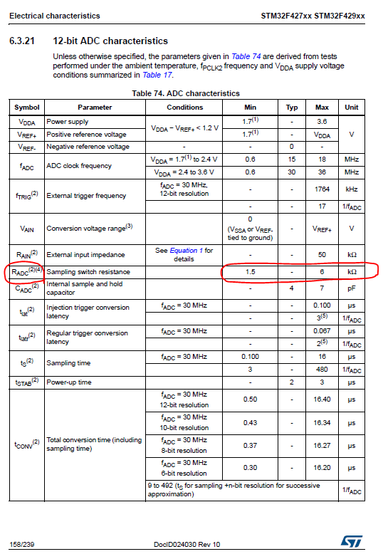 STM32H563 RADC value - STMicroelectronics Community
