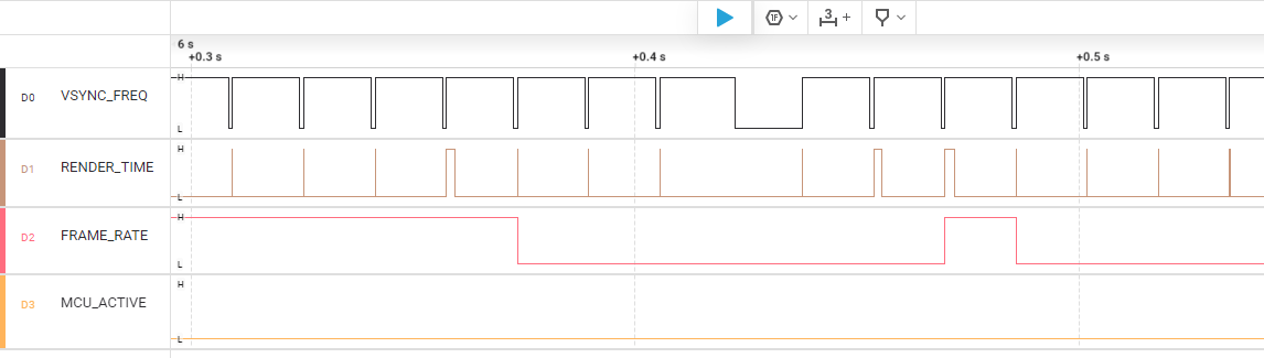 Rendering time is abysmal - STMicroelectronics Community