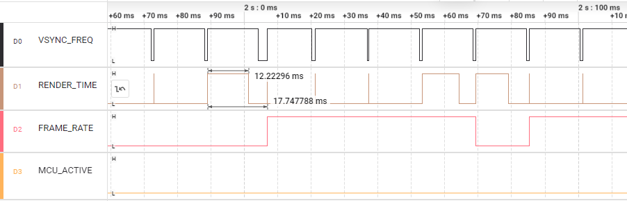 Rendering time is abysmal - STMicroelectronics Community
