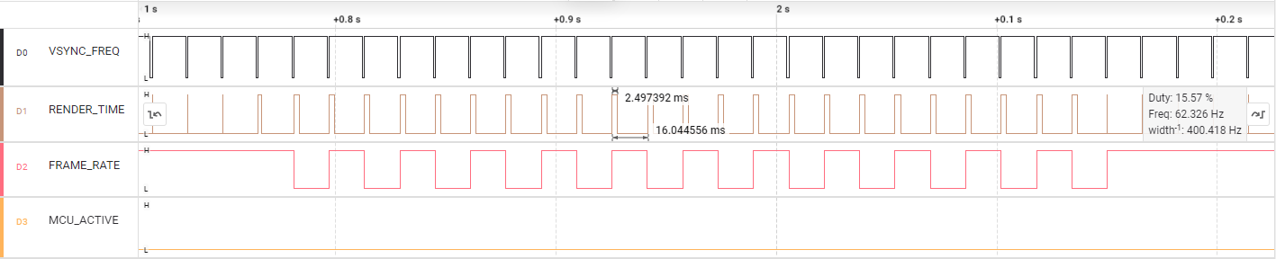 Rendering time is abysmal - STMicroelectronics Community