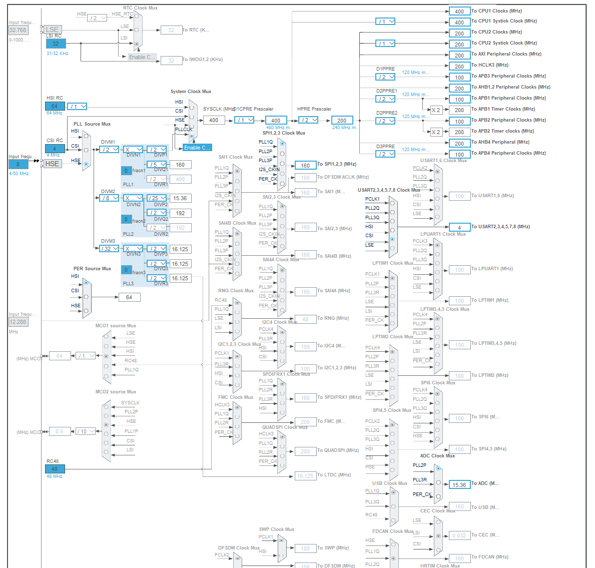 STM32H755 dual ADC DMA timer trigger - STMicroelectronics Community
