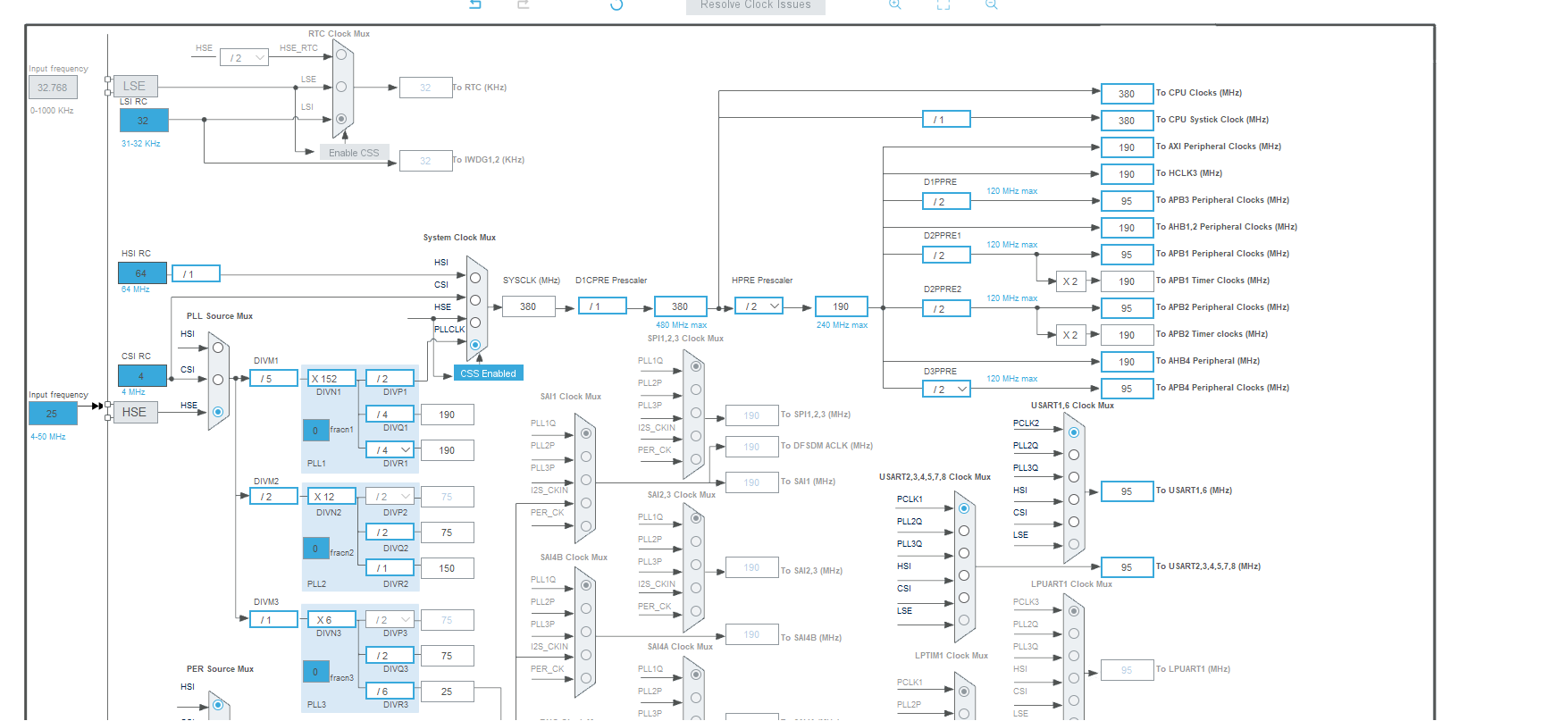 STM32H743 problem with sdcard clock - STMicroelectronics Community