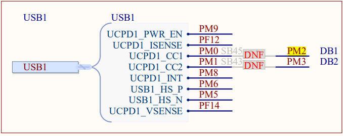 STM32H7S78-DK - Using USB-C for DFU-Bootloader and... - STMicroelectronics Community