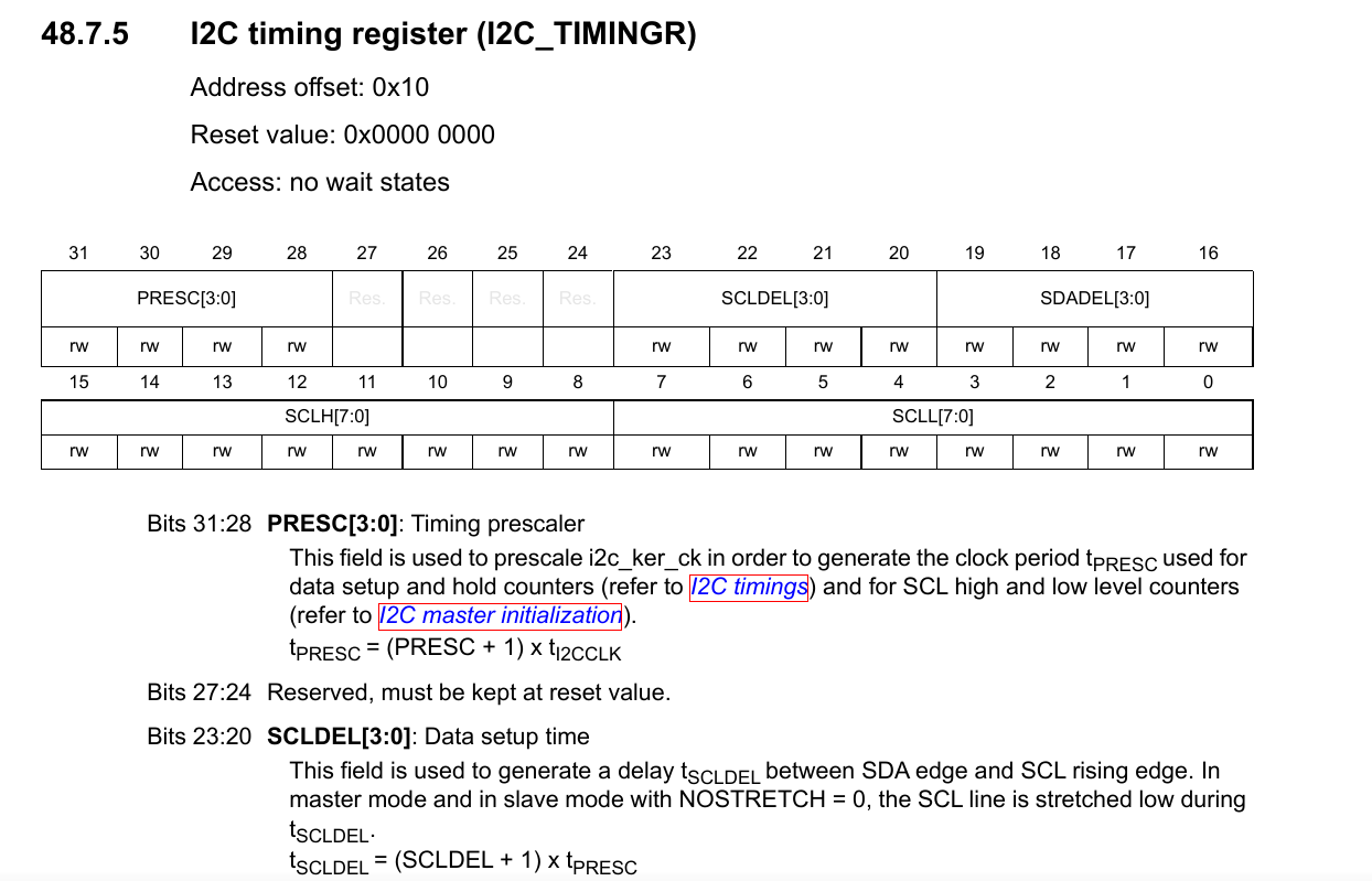 How to calculate i2c timingR for stm32H5 - STMicroelectronics Community