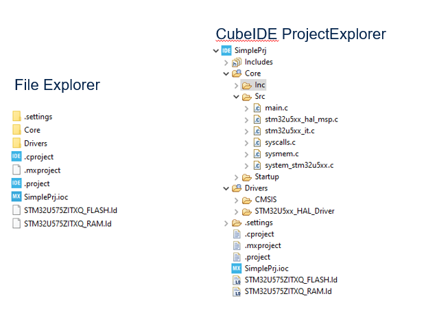 How to check the project's chosen board - STMicroelectronics Community