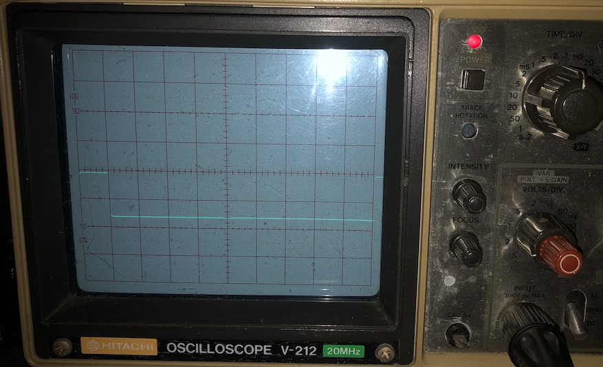 Solved: Wrong (duplicated) PWM pulse - STMicroelectronics Community
