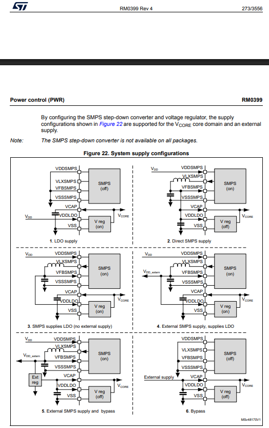 Solved: If I dont use SMPS in STM32H757xI how connect VLXS... - STMicroelectronics Community