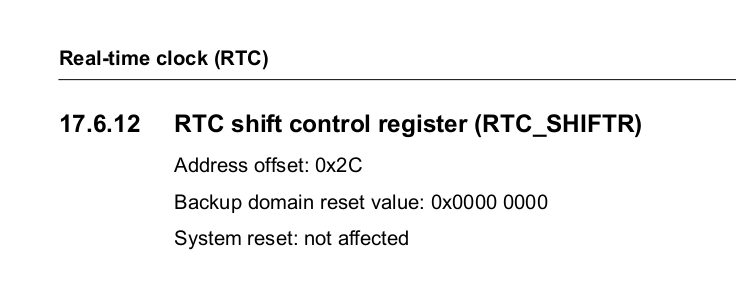 Solved: Error on Reference Manual for STM32F411xx for RCC ... - STMicroelectronics Community