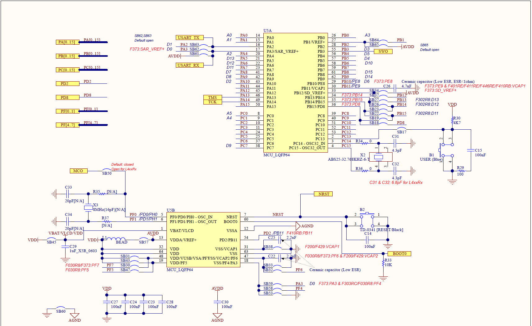Solved: code gets stuck on SystemClock_Config() or HAL_Del... - STMicroelectronics Community