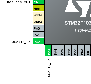 Unable to View Output from STM32 Board via Serial ... - STMicroelectronics Community