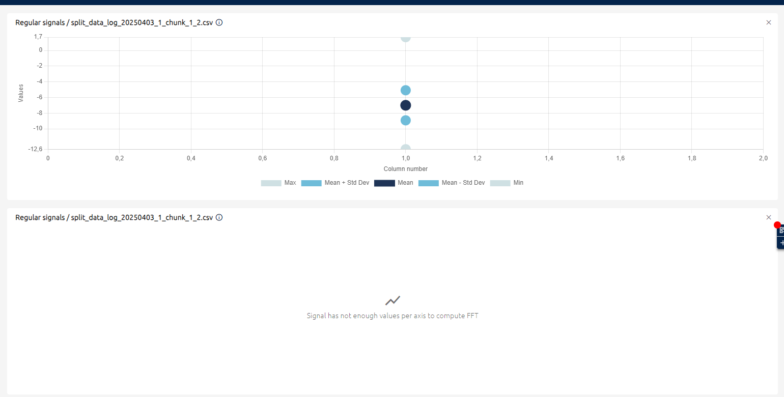 Solved: FFT not displayed in NanoEdgeAI Studio - STMicroelectronics Community