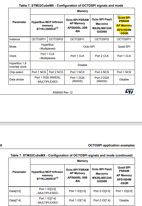 Solved How To Set Variable Latency Or Fixed Latency For O Stmicroelectronics Community