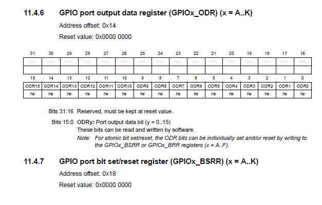 Solved: From power-on to GPIO settings 【STM32H743XGH6】 - STMicroelectronics Community