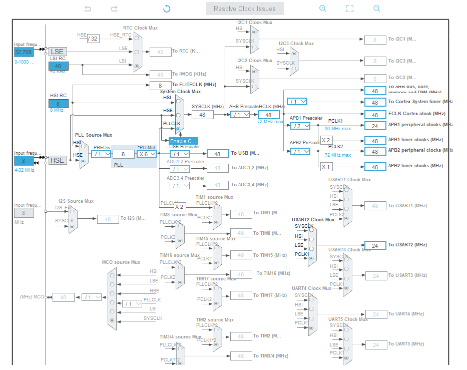 Solved: Nucleo-303RE Not Starting Up - STMicroelectronics Community