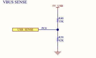 VBus Sensing for self powered USB device using STM... - STMicroelectronics Community