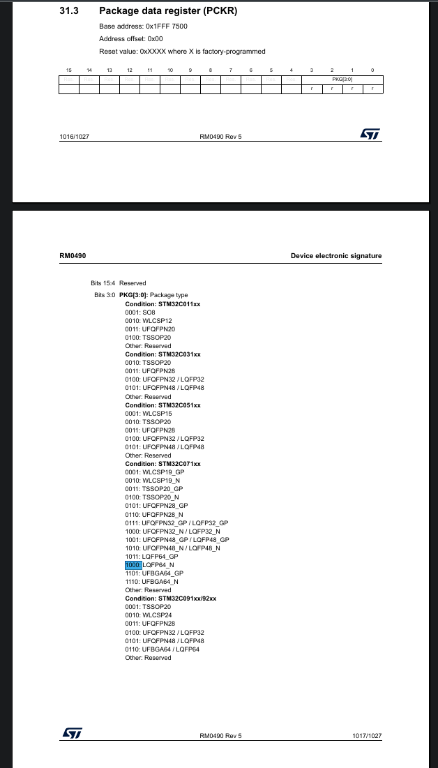 Solved: Typo in STM32C0 reference manual? - STMicroelectronics Community
