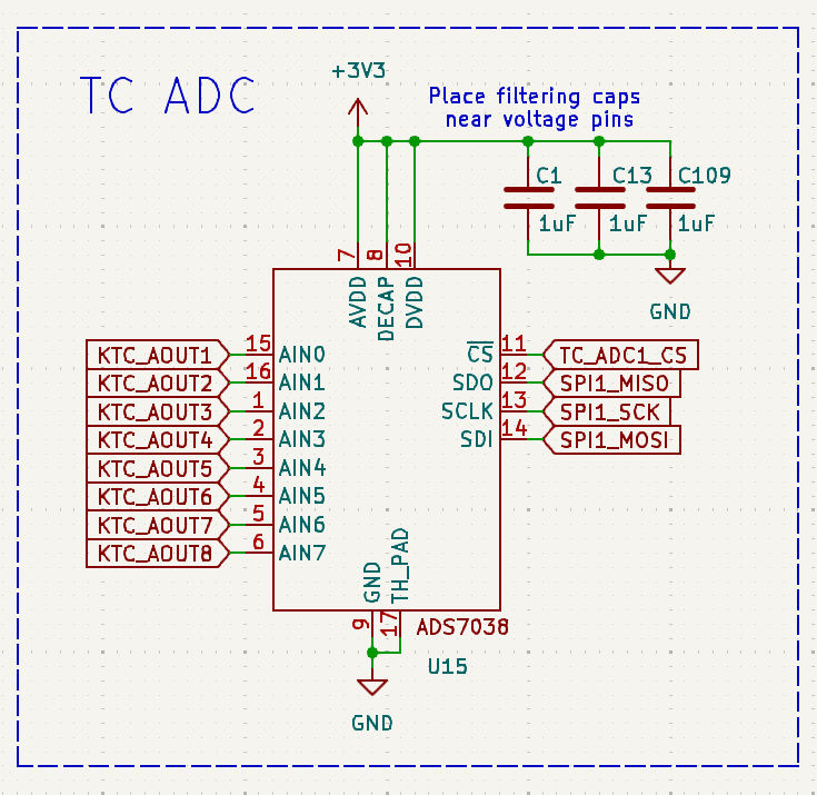 Solved: Unable to Communicate with ADS7038 ADC over SPI - STMicroelectronics Community