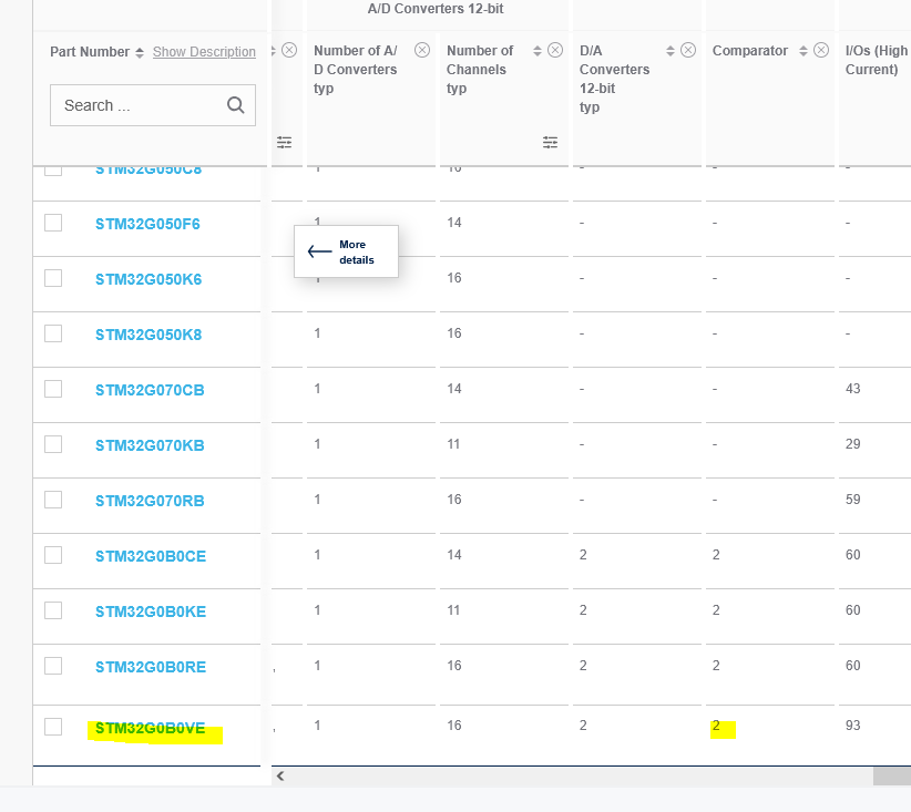 Solved: STM32G0B0VE analog comparator - STMicroelectronics Community