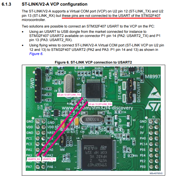 Can't connect STM32F407VGT6 Discovery Board to Ard... - STMicroelectronics Community