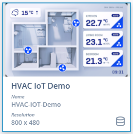 Solved: Understanding the difference between Model and Mod ...