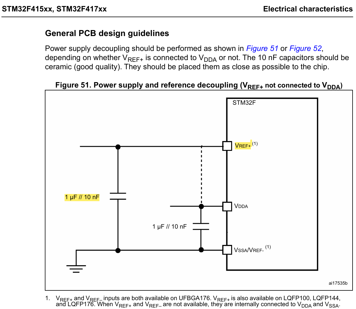 Solved: STM32F407 VREF+ voltage not 3.3V - STMicroelectronics Community