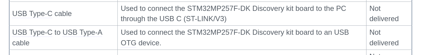 Solved: STM32MP257F-DK Power requirements and LED status - STMicroelectronics Community