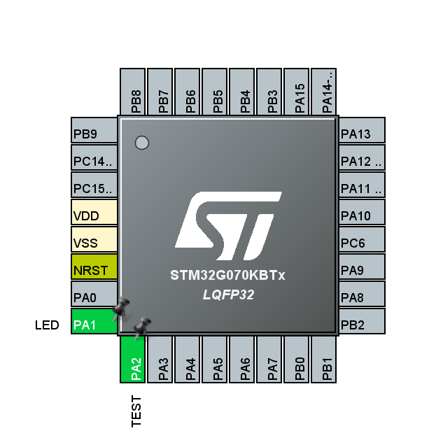 STM32G070RBT6 Programming Issue via UART with FTDI - STMicroelectronics Community