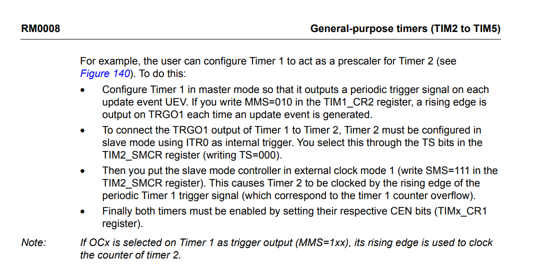 Solved: Using one timer as prescaler for another timer STM... - STMicroelectronics Community