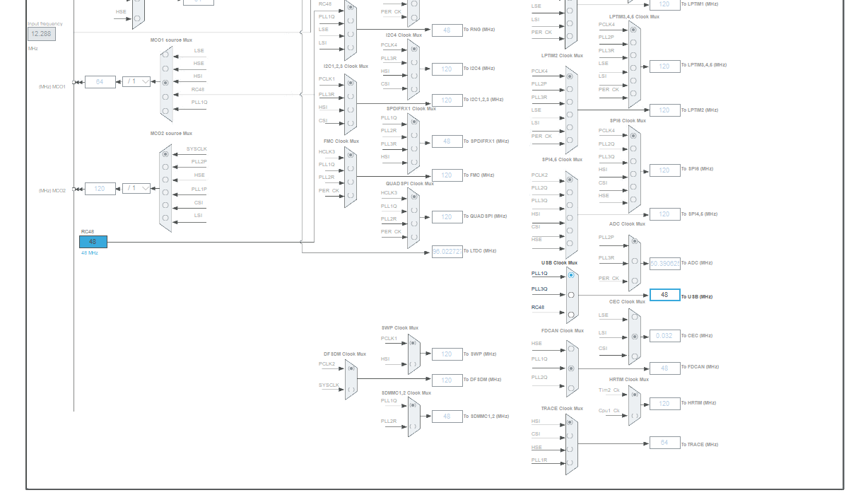 STM32 Nucleo h745zi-q: USB-Device not recognized - STMicroelectronics Community