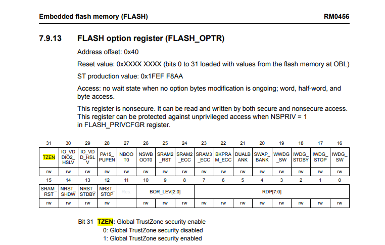 Solved: TrustZone option removed from ST Cube IDE for STM3 ...