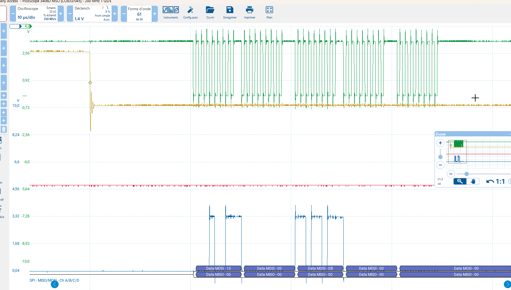 SPI transmition stop after first 4bits - STMicroelectronics Community
