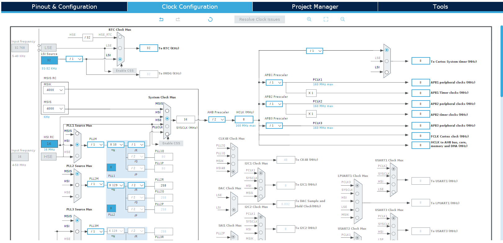 Motor Control stops working with HCLK reduced to 8 ...