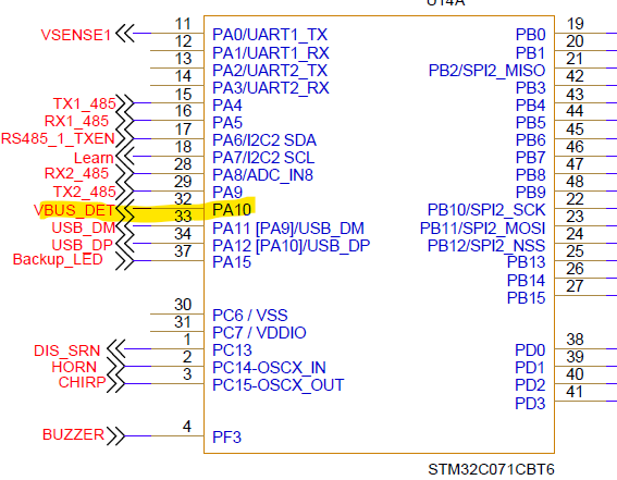 VBus Sensing for self powered USB device using STM... - STMicroelectronics Community