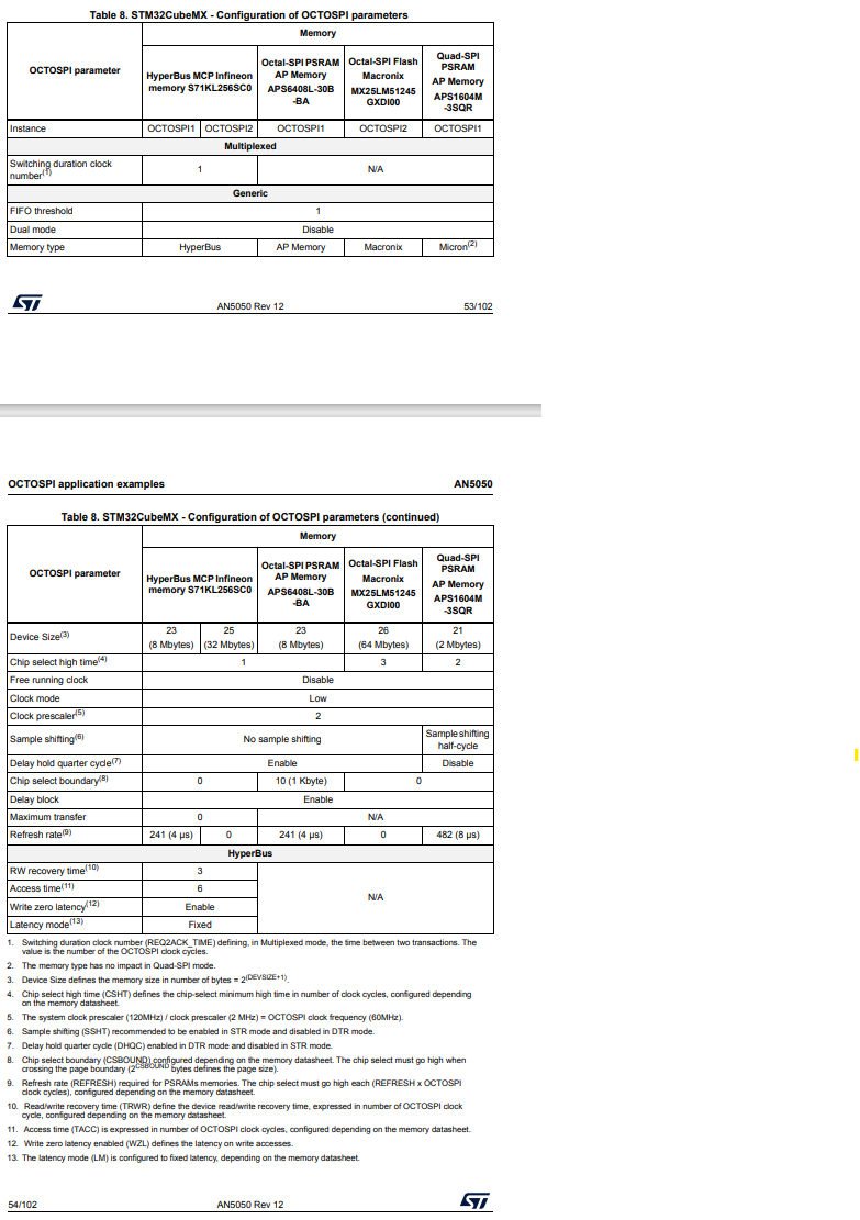 Solved: OSPI as QSPI on L5 with W25Q256 - STMicroelectronics Community