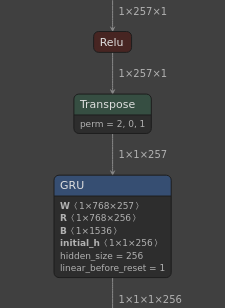 Analysing onnx model error: TOOL ERROR: list index... - STMicroelectronics Community