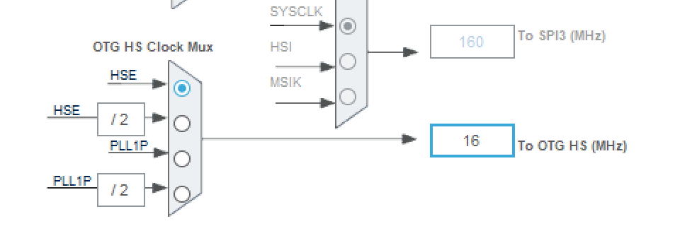 Solved: PLL1 HSI/HSE Bug with USB - STMicroelectronics Community