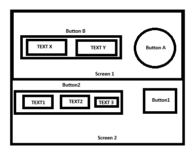 Solved: Same screen different texts and buttons enable - STMicroelectronics Community