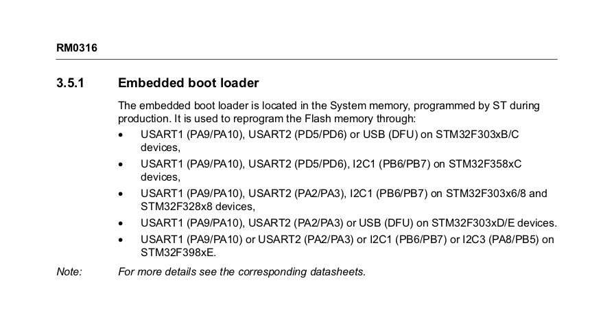 Solved Stm32 Mcu Flashing Via I2c Stmicroelectronics Community