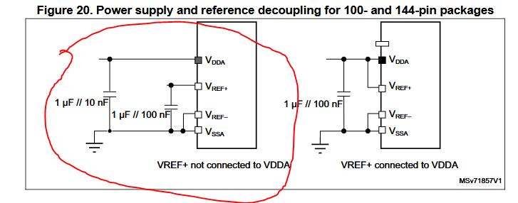 STM32H743 ADC values fluctuating after voltage div... - STMicroelectronics Community