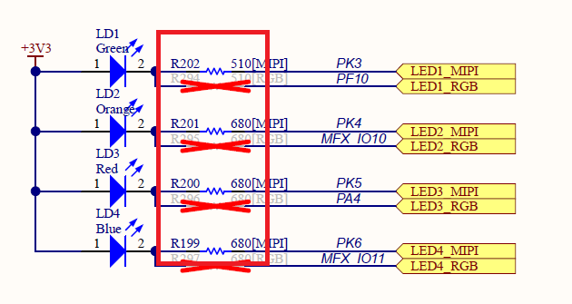 STM32H757I-EVAL LED Blinking Issue - STMicroelectronics Community