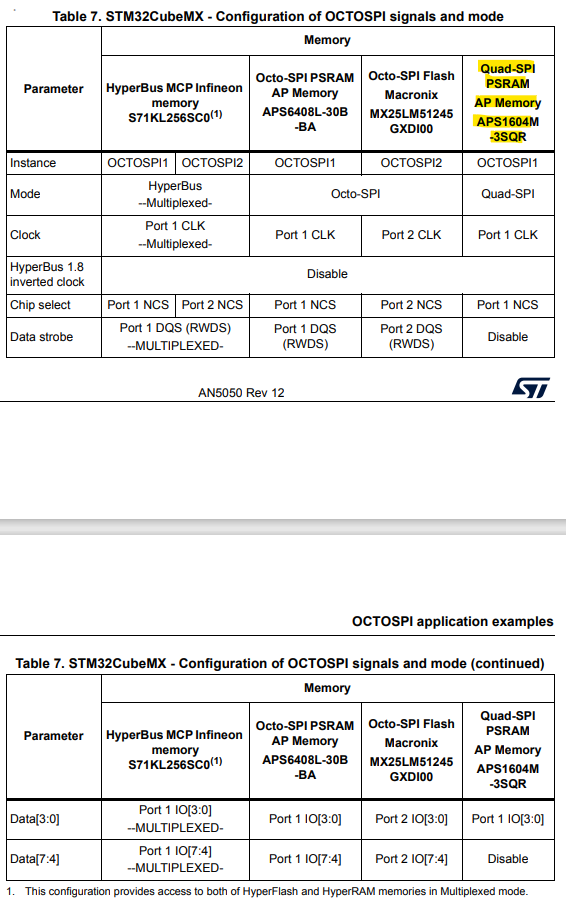 Solved Ospi As Qspi On L5 With W25q256 Stmicroelectronics Community