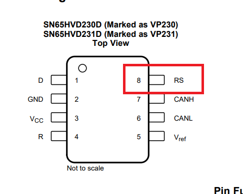 Solved: CAN in Normal Mode with STM32F407 microcontroller - STMicroelectronics Community