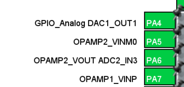 STM32G473VET6,ADC and OPAMP internal connectivity ... - STMicroelectronics Community