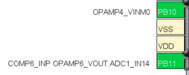 STM32G473VET6,ADC and OPAMP internal connectivity ... - STMicroelectronics Community